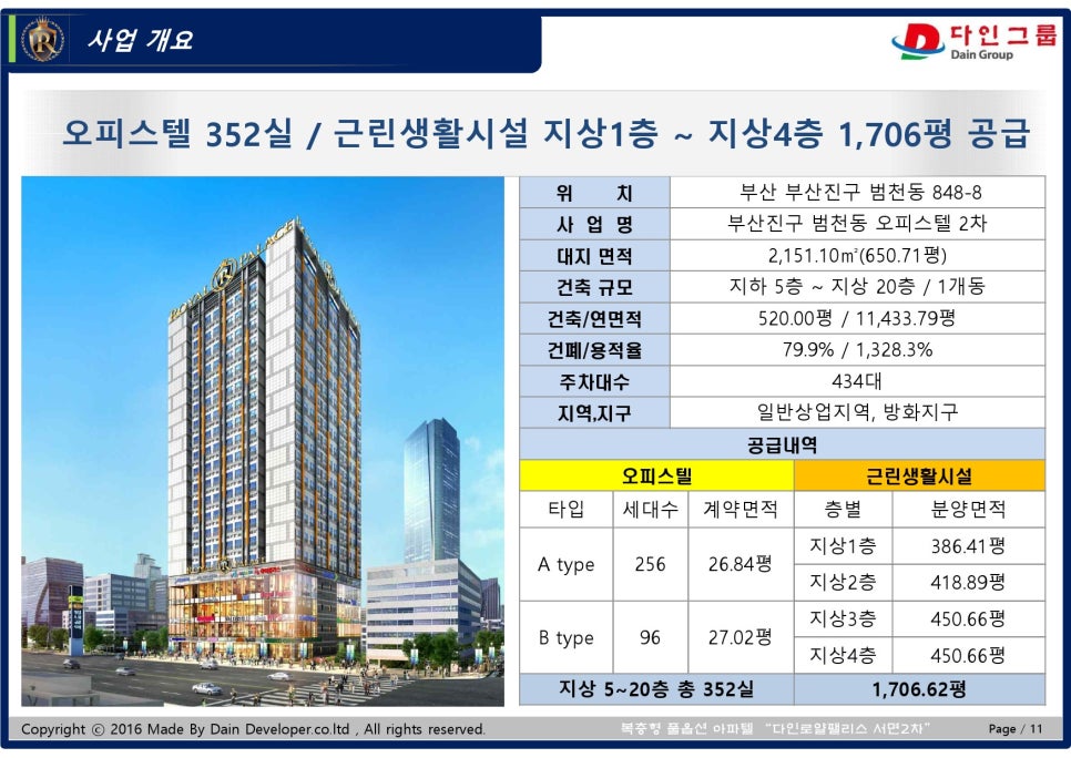 부산 오피스텔 분양 다인로얄팰리스 범일 분양임박 네이버 블로그
